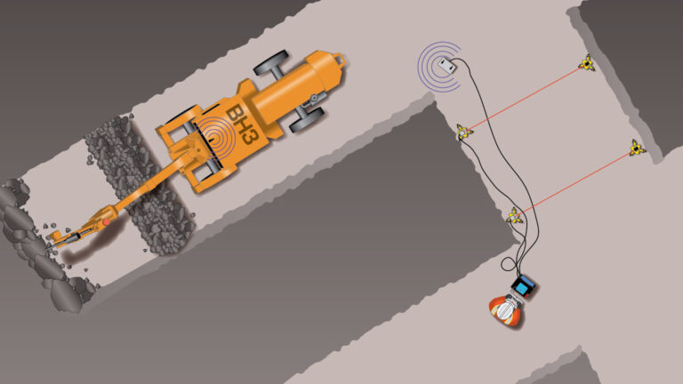Remote Control Systems - MacLean Engineering